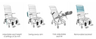 Juvo Tilt-In-Space Shower Commode | Astris PME