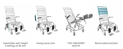 Juvo Tilt-In-Space Shower Commode | Astris PME